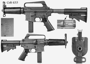 The Complete Guide to Colt M-16 Models: Part II - Small Arms Review