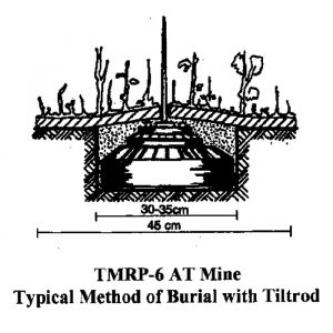 Landmines in Bosnia-Herzegovina - Small Arms Review
