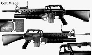 The Complete Guide to Colt M-16 Models: Part III - Small Arms Review