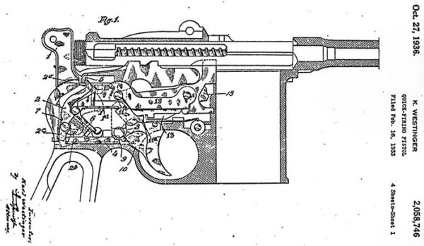 1911 Machine Pistol - Small Arms Review