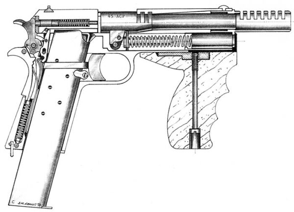 1911 Machine Pistol - Small Arms Review