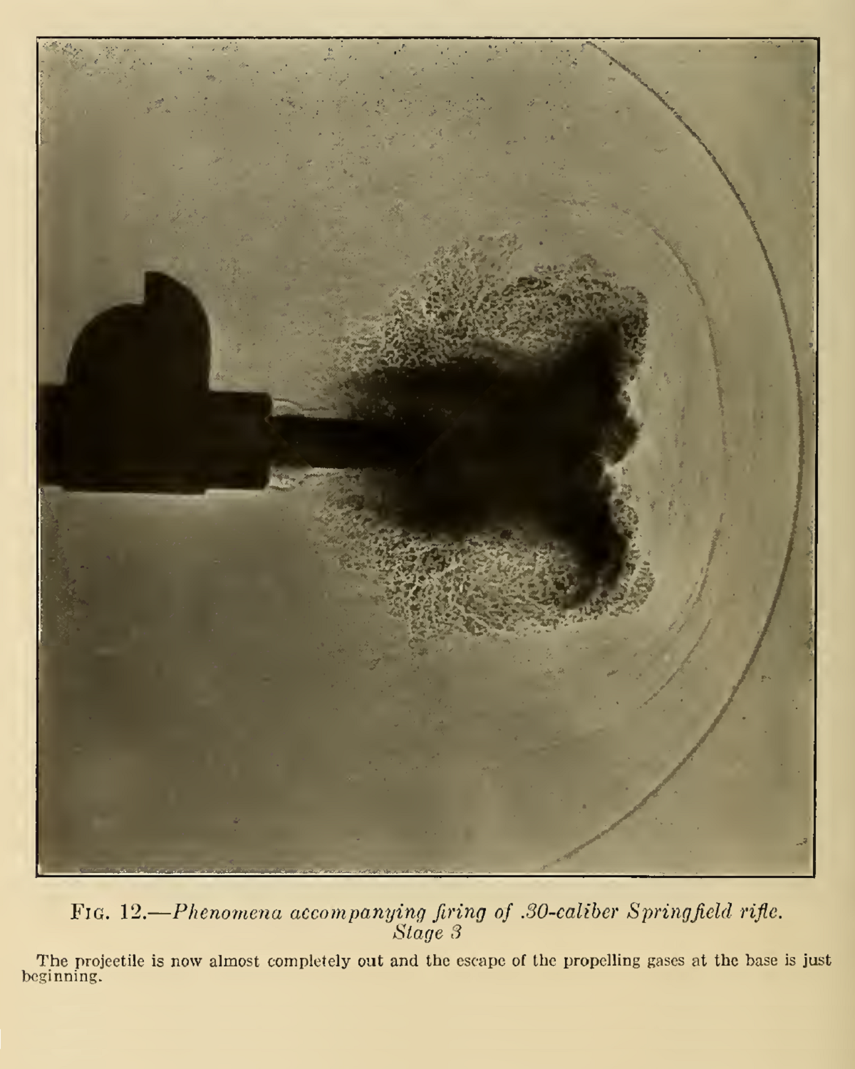 Bullets in Flight A “Spark” of Genius - Small Arms Review