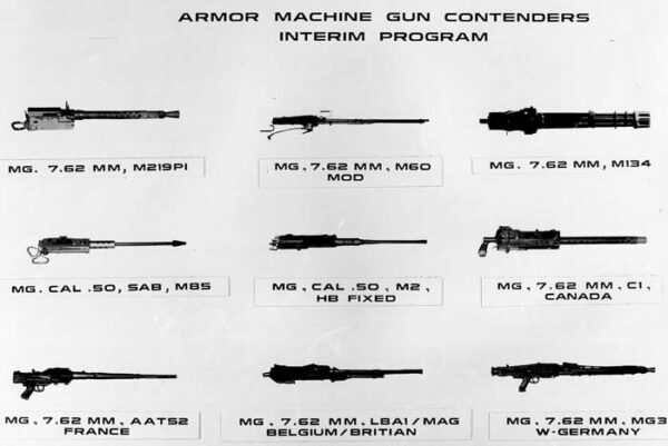 THE M73/M219 MACHINE GUN: MAMA'S UGLY BABY - Small Arms Review