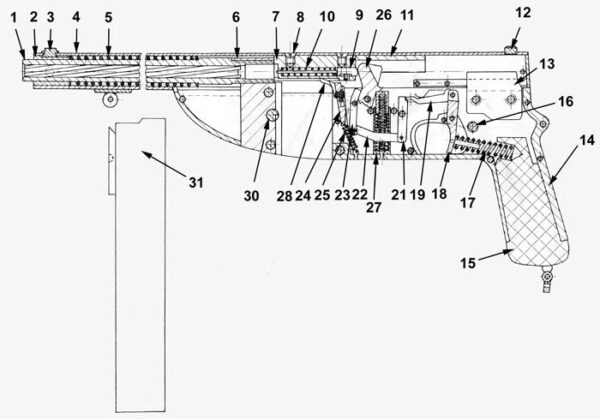 THE BH (BECHOWIEC) SMG: POLAND'S FORGOTTEN SUBMACHINE GUN - Small Arms ...