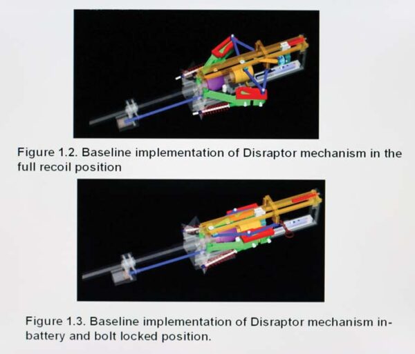 TRANSFORMATIONAL DEFENSE INDUSTRIES, INC.: HOME OF THE KRISS SUPER V ...