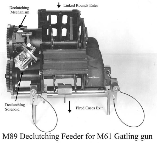 DESIGN SECRETS OF THE GENERAL ELECTRIC ARMAMENT SYSTEMS DEPARTMENT ...