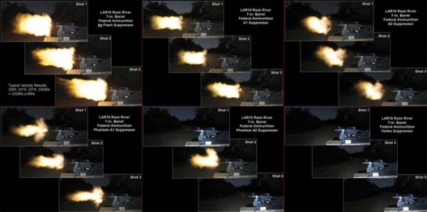 FLASH SUPPRESSOR EVALUATION AND EFFICACY USING AR-15 TYPE FIREARMS ...