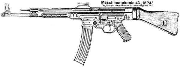 The World’s First Assault Rifles - Small Arms Review