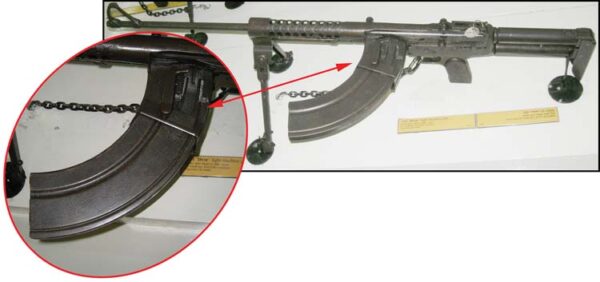 IDF HISTORY MUSEUM TEL AVIV, ISRAEL - Small Arms Review