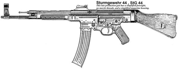 The World’s First Assault Rifles - Small Arms Review