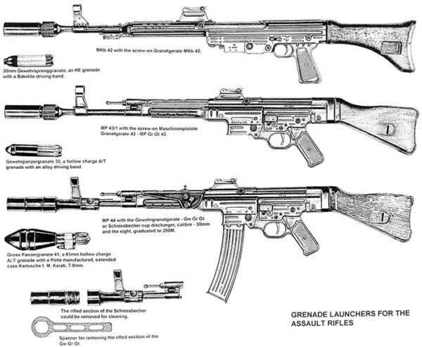 The World’s First Assault Rifles - Small Arms Review