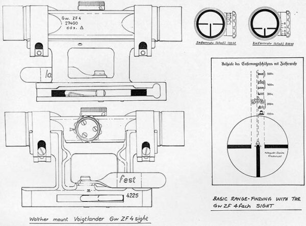 The World’s First Assault Rifles - Small Arms Review