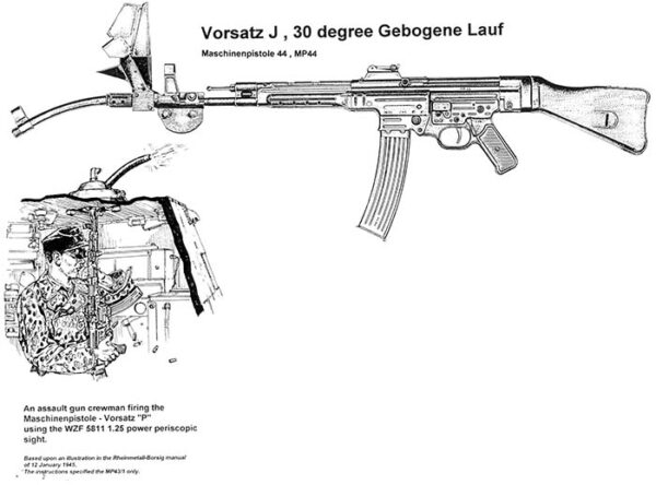 The World’s First Assault Rifles - Small Arms Review