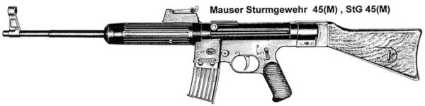 The World’s First Assault Rifles - Small Arms Review