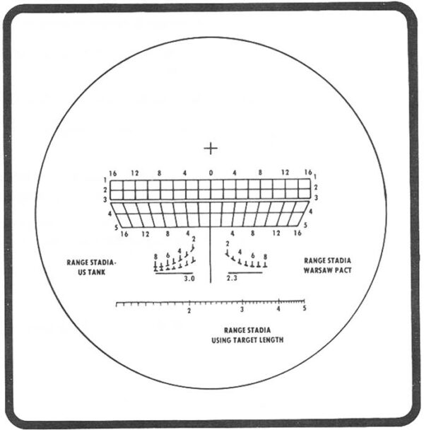 RAFFICA SPECIAL- THE RPG-7 SYSTEM - Small Arms Review