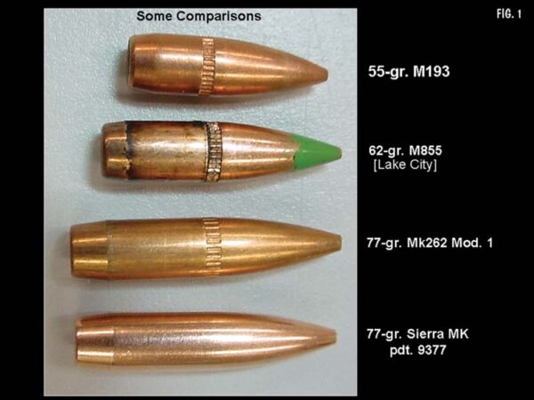 HOT BULLETS VS. COLD BULLETS - Small Arms Review
