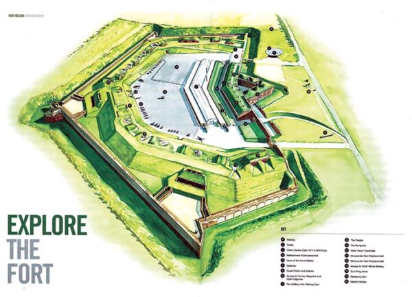 Fort Nelson: Home of the Big Guns - Small Arms Review