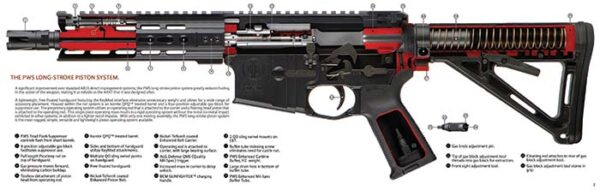 Primary Weapon Systems MK116 & MK216 - Small Arms Review
