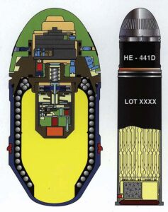 ARTILLERY ON THE FLY- THE CARL GUSTAF 84MM RECOILLESS SYSTEM. - Small ...