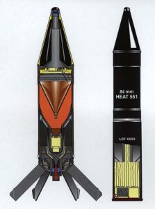 ARTILLERY ON THE FLY- THE CARL GUSTAF 84MM RECOILLESS SYSTEM. - Small ...
