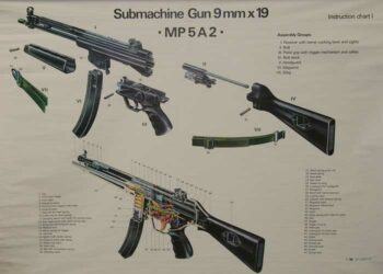 FOREIGN WEAPONS INSTRUCTOR COURSE - Small Arms Review