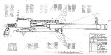.30 CALIBER BROWNING BUFFERING SYSTEMS - Small Arms Review