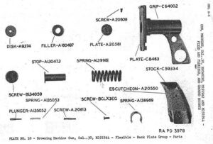 .30 CALIBER BROWNING BUFFERING SYSTEMS - Small Arms Review