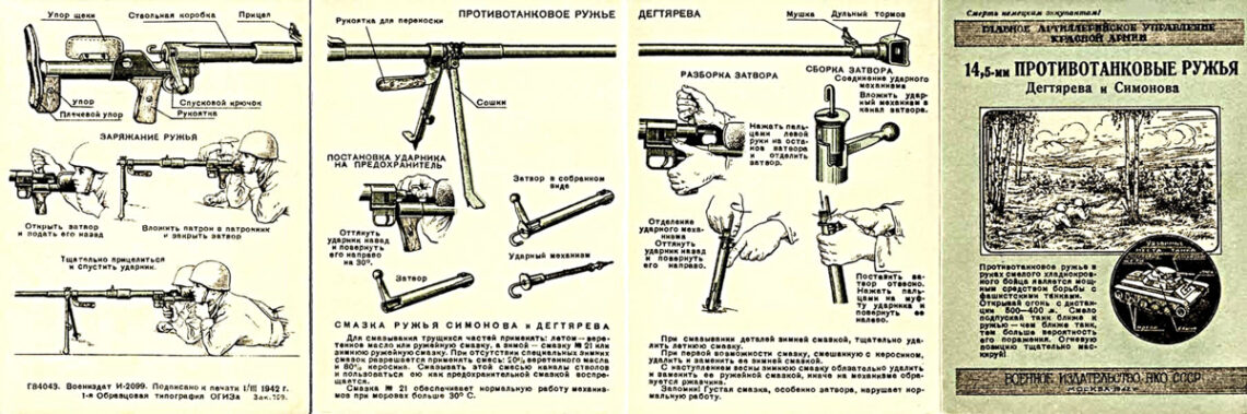 History of Early Russian Anti-Tank Rifles (Part II) – Degtjarjow’s PTRD ...