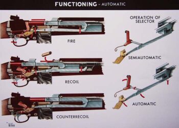 The U.S. M2 Carbine - Small Arms Review