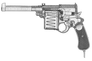 The M1905 Mannlicher - Small Arms Review