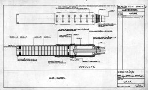 Silenced Sten Guns: A Collector’s Guide - Small Arms Review