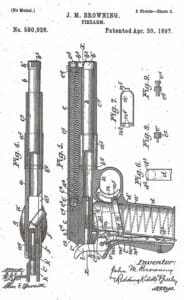Origins of the Blowback System: Its Trials and Triumph - Small Arms Review
