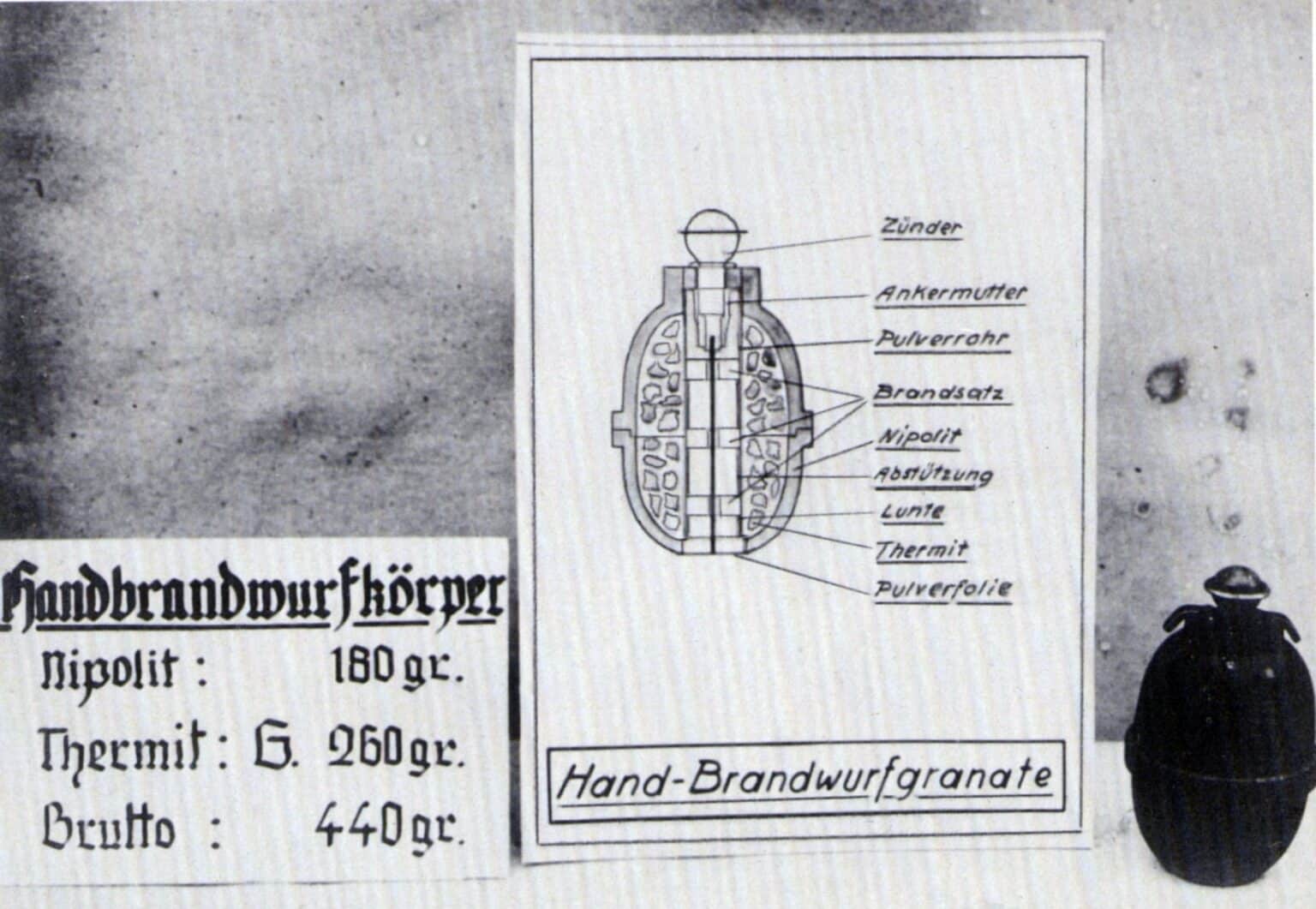 A Versatile, Makeshift Solution – the Explosive Nipolit - Small Arms Review
