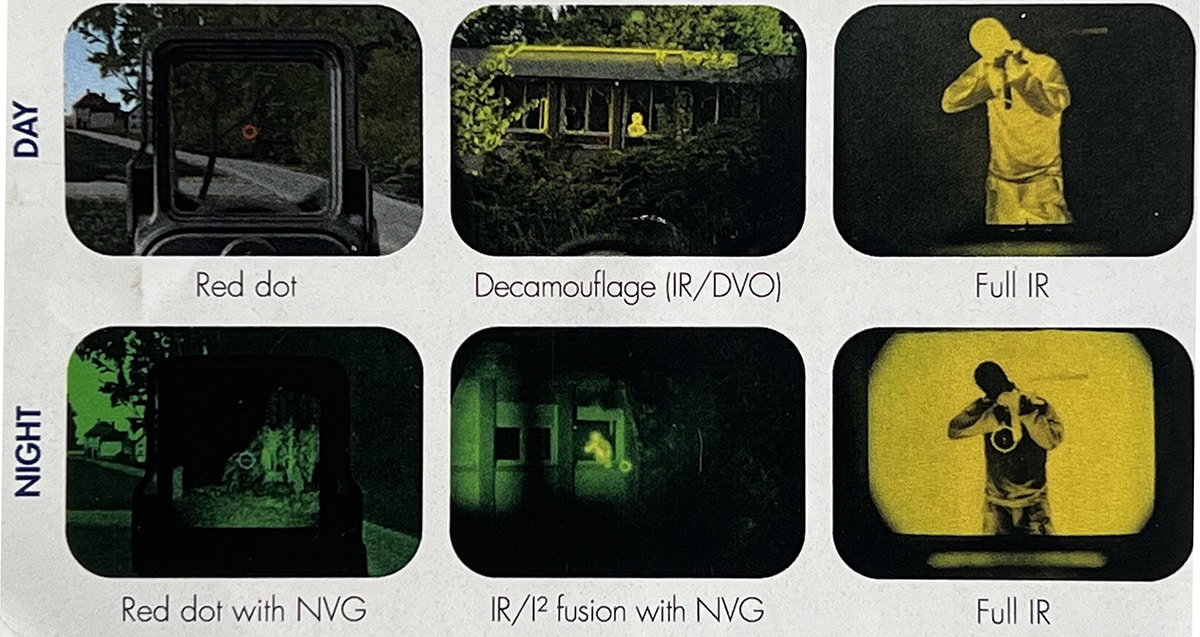 Thales XTRAIM: A New Reflex Thermal Weapon Sight That Works With NODS ...