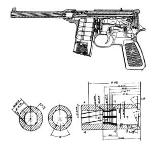 Dark Chambers: Gun Designers Fill Need for Fluted Chambers - Small Arms ...