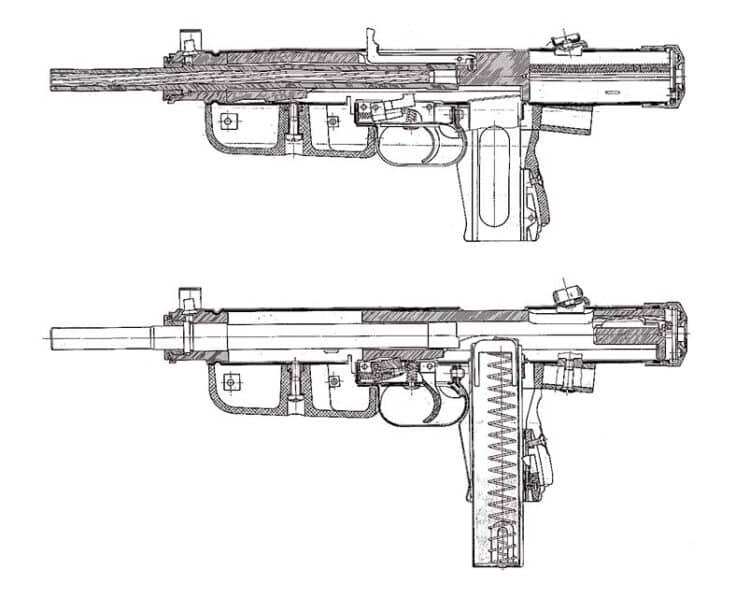 Czechoslovak Model 48 Submachine Guns, (SMGs 23 and 25) - Small Arms Review