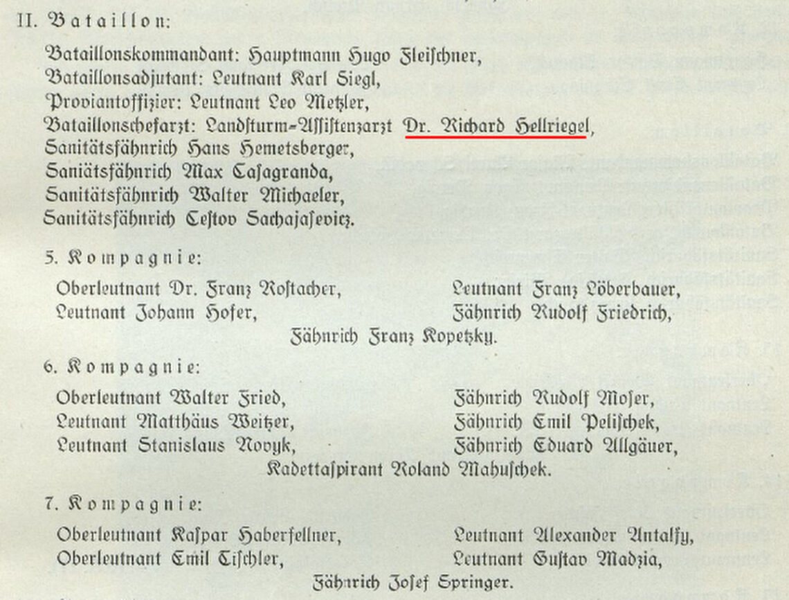 Firearm Mysteries: The Hellriegel Submachine Gun - Small Arms Review