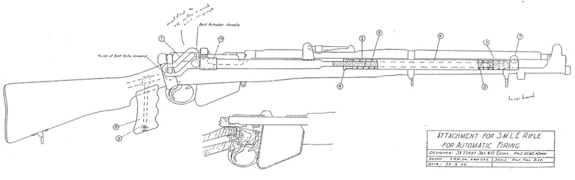Bolt-Action Rifle Conversions Part III: World War II Edition - Small ...