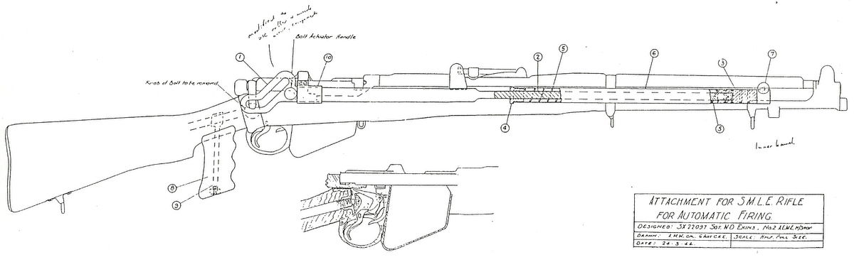Bolt-Action Rifle Conversions Part III: World War II Edition - Small ...