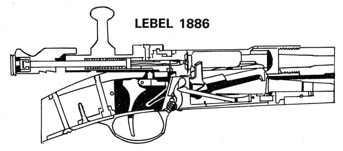 Lebel Model 1886: the French Revolution of Service Rifles - Small Arms ...