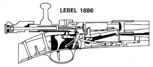 Lebel Model 1886: the French Revolution of Service Rifles - Small Arms ...
