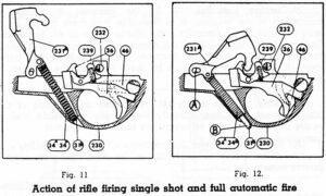 The FN-49 Rifle (AKA SAFN-49) - Small Arms Review