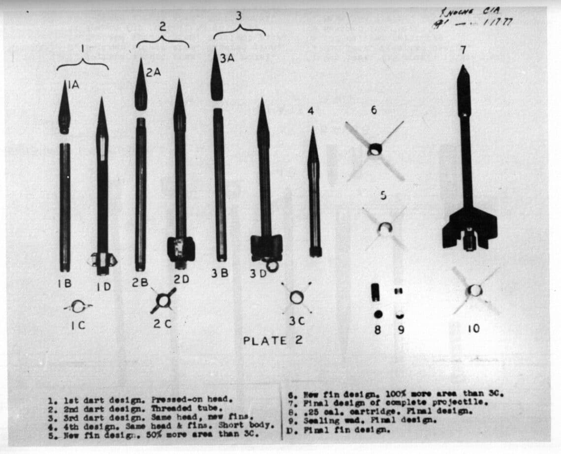 The History and Use of Flechettes in Ammunition - Small Arms Review