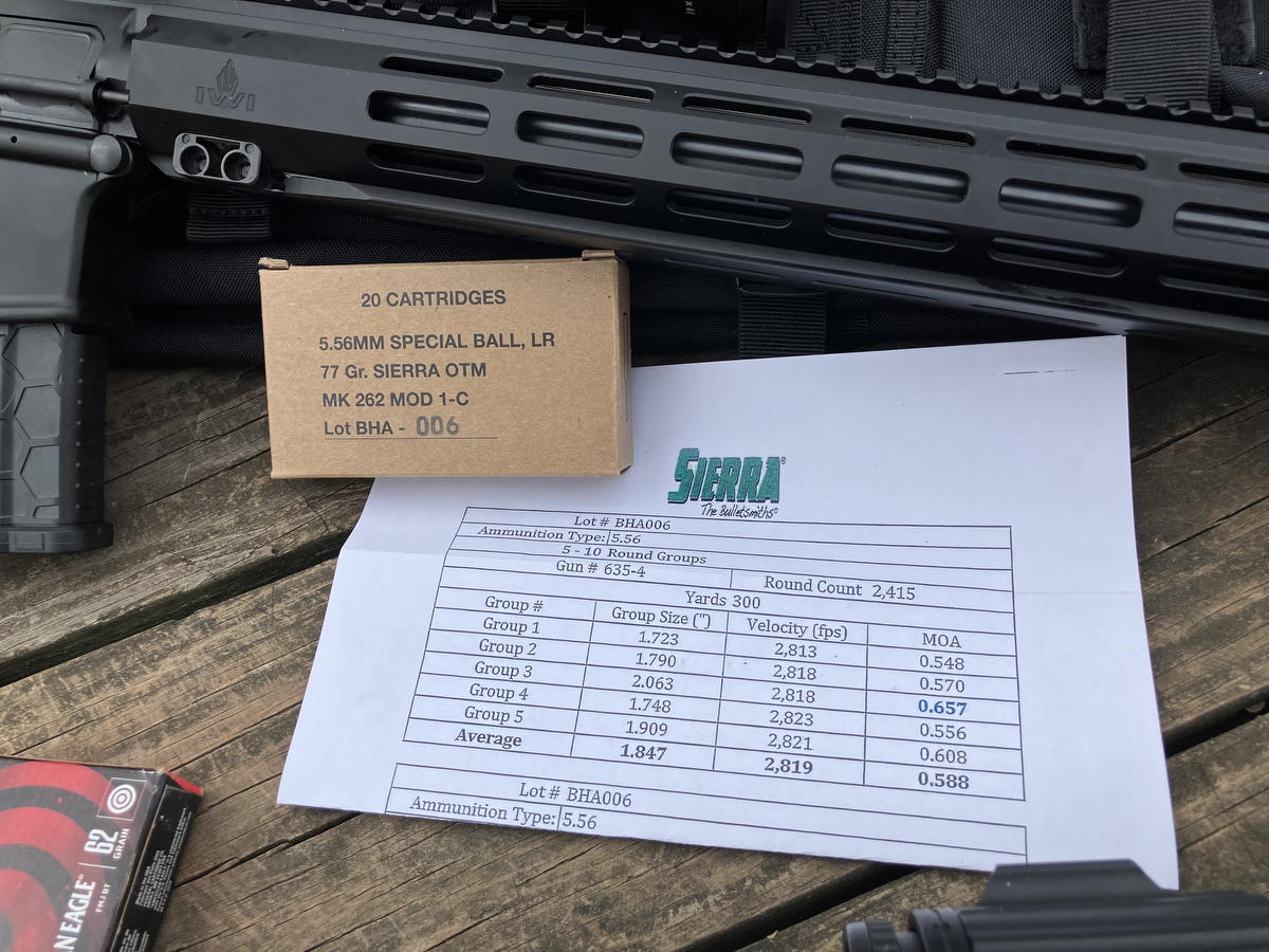 IWI ZION-15 Special Purpose Rifle (SPR): Great Ideas Never Fade Away ...